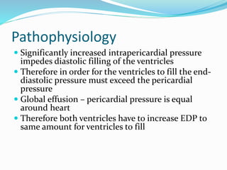 2.8. Pericardial disease.pptx