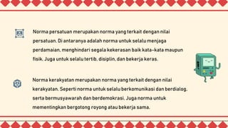 2. NORMA DAN UUD NRI 1945.pptx