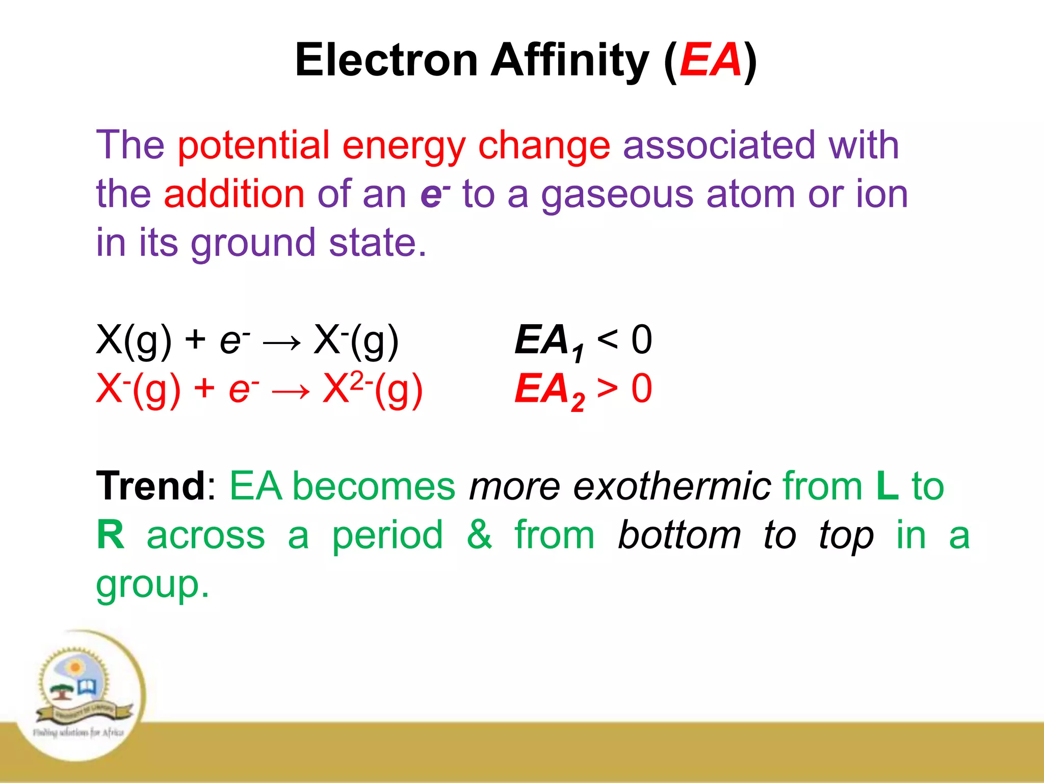 2. Atomic Structure & the Periodic Table (2).pptx