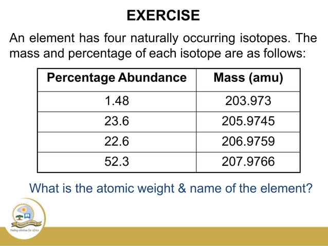 2. Atomic Structure & the Periodic Table (2).pptx