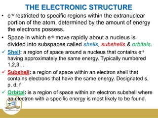 2. Atomic Structure & the Periodic Table (2).pptx