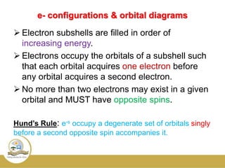 2. Atomic Structure & the Periodic Table (2).pptx