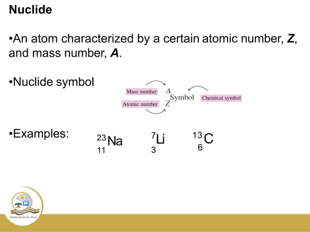 2. Atomic Structure & the Periodic Table (2).pptx