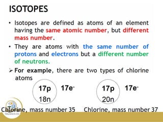 2. Atomic Structure & the Periodic Table (2).pptx