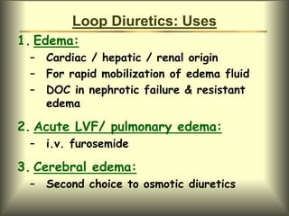 2.1. diuretics amritha.ppt