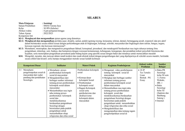 2. Silabus XI Sosiologi.docx