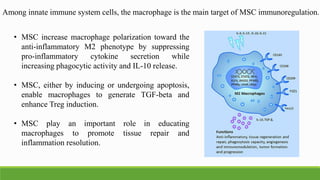 MSC cell therapy in Organ Transplantation | PPTX