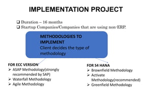 Types of Projects | PPTX