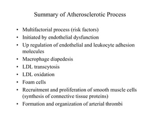 2.9. Atherosclerosis.ppt