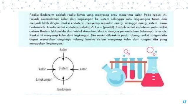 2. Perubahan Wujud zat.pptx