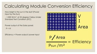 2.-SOLAR-ENERGY (2).pdf