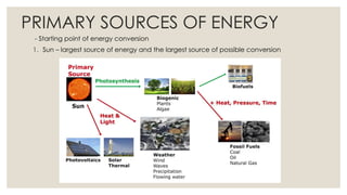 2.-SOLAR-ENERGY (2).pdf