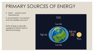 2.-SOLAR-ENERGY (2).pdf
