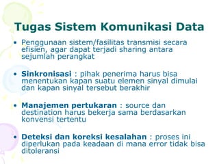 2. KOMUNIKASI DATA.pptx
