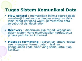 2. KOMUNIKASI DATA.pptx