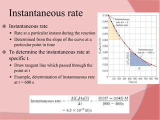 2. Chemical Kinetics.pdf