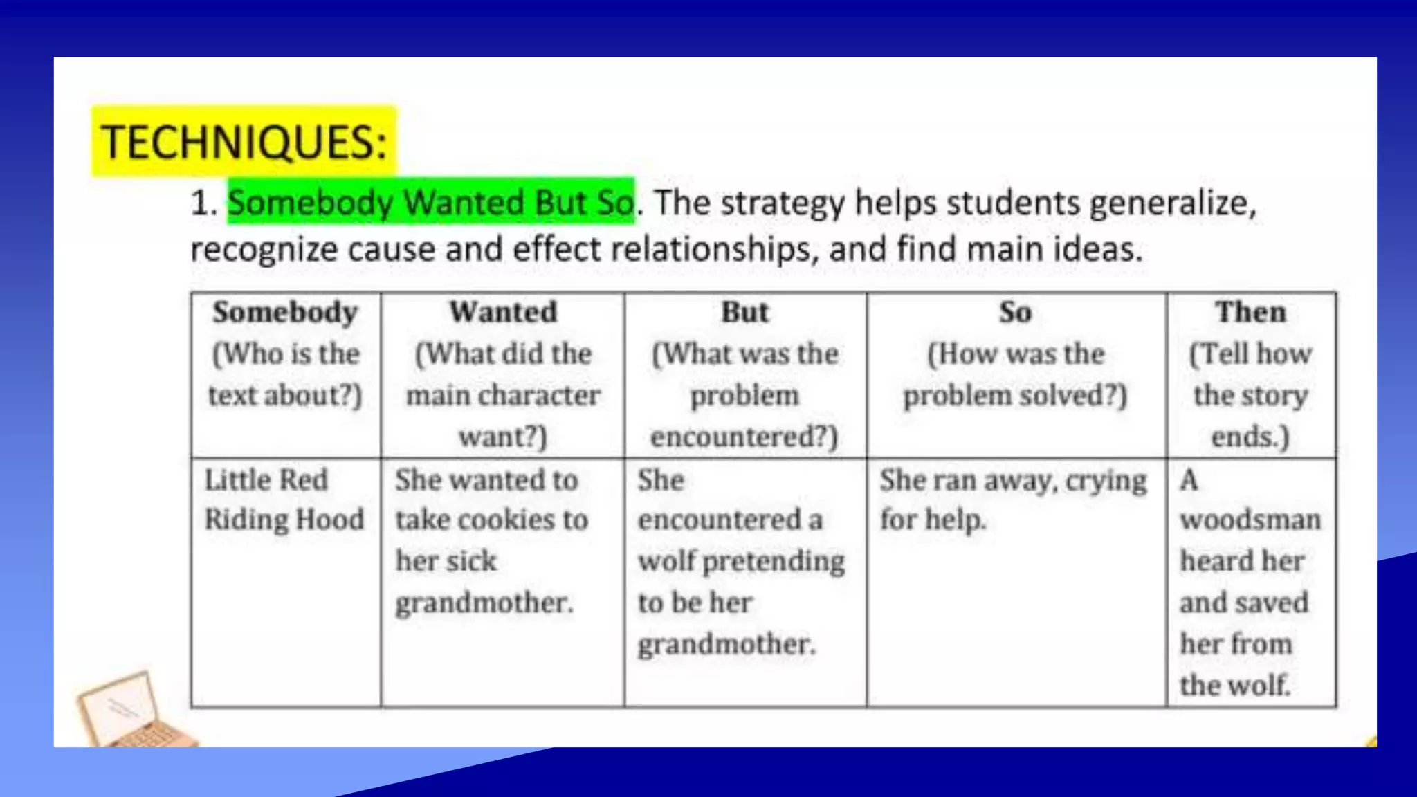 2. EAPP Uses various techniques in summarizing a variety of academic texts.pptx | Science