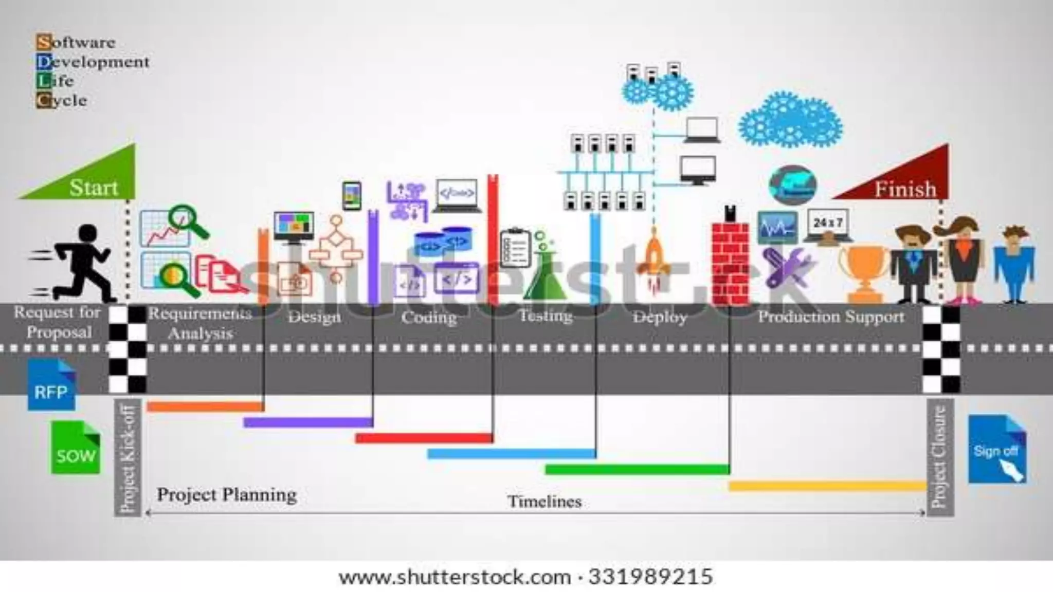 2. Manajemen Proyek PL.pptx