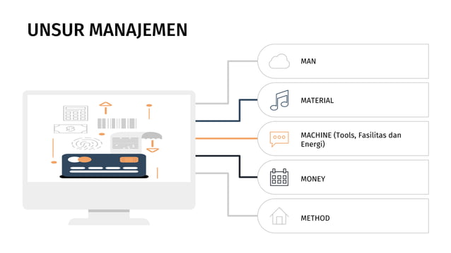 2. Manajemen Proyek PL.pptx