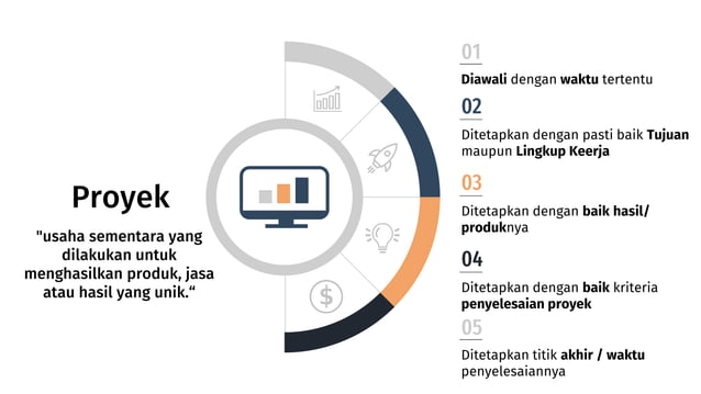 2. Manajemen Proyek PL.pptx