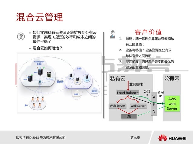 Huawei cloud computing | PDF