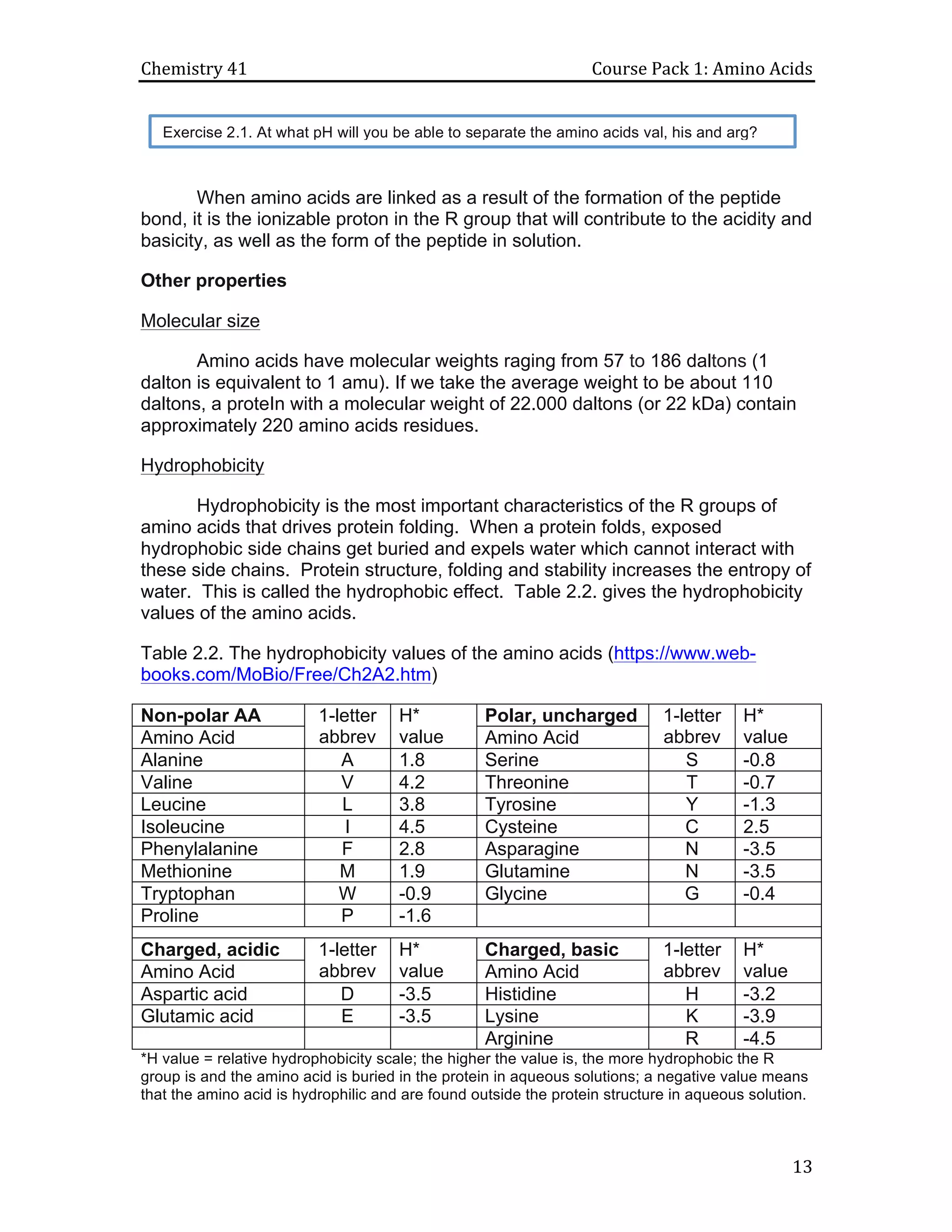 2.1 The Amino Acids Reading Module.pdf | Chemistry | Science