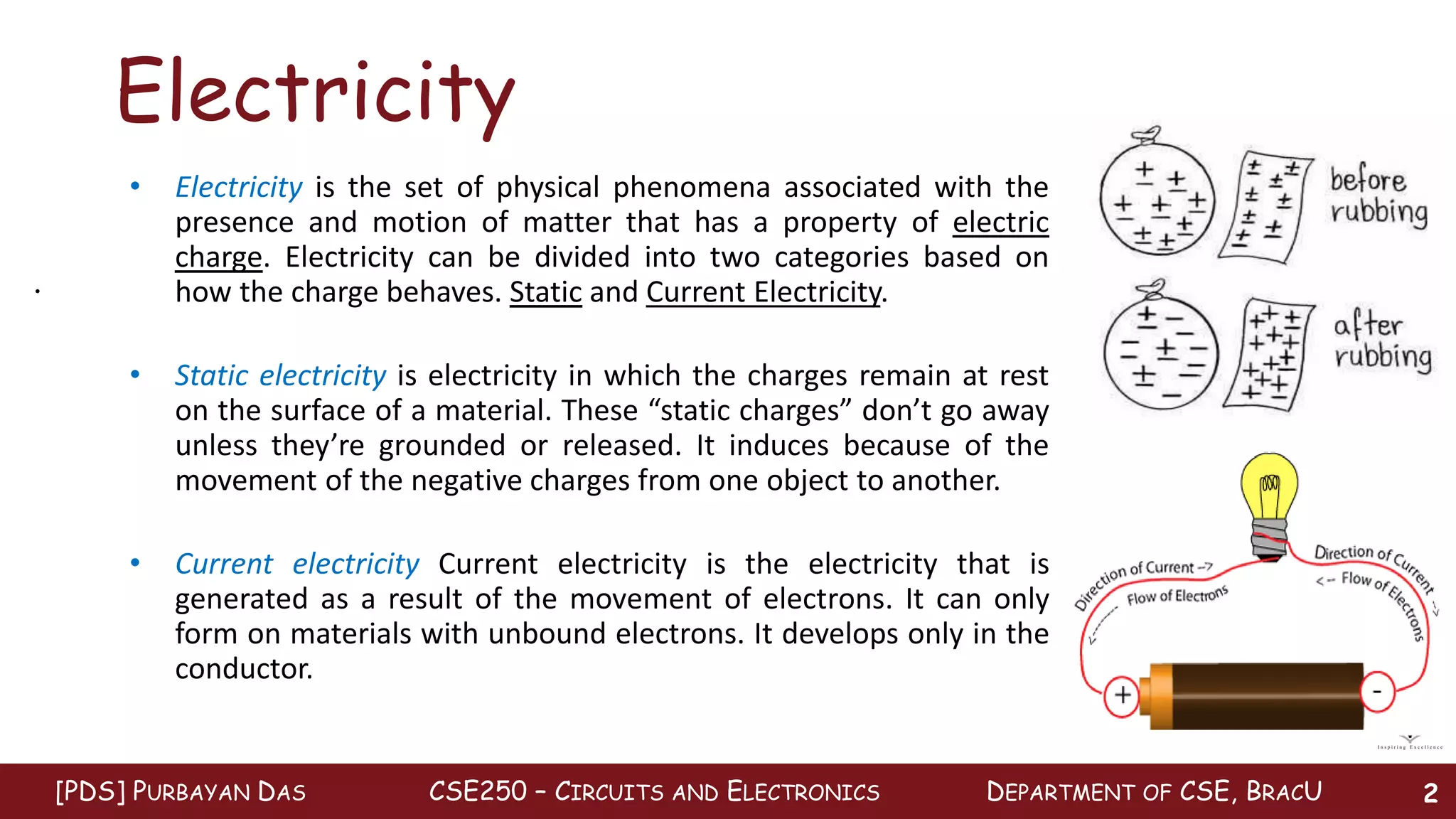 2. Basics of Electricity.pdf
