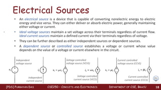 2. Basics of Electricity.pdf