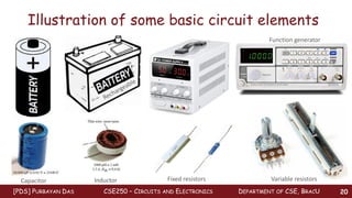 2. Basics of Electricity.pdf