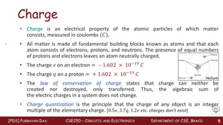 2. Basics of Electricity.pdf