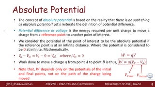 2. Basics of Electricity.pdf