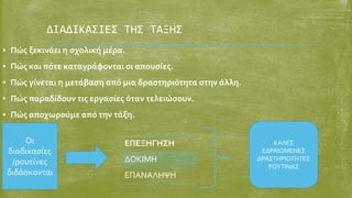 ΔΙΑΧΕΙΡΙΣΗ-ΣΧΟΛΙΚΗΣ-ΤΑΞΗΣ 2.pptx