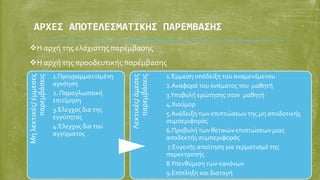 ΔΙΑΧΕΙΡΙΣΗ-ΣΧΟΛΙΚΗΣ-ΤΑΞΗΣ 2.pptx