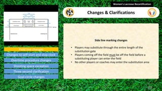 2.1 Field line changes.pptx