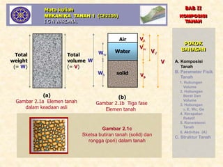 2. Minggu II dan III Properties dan Komposisi Tanah.ppt