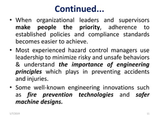 2.-unit-1-hazard-control-management-responsibility (1).pptx