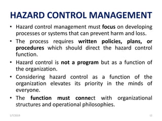 2.-unit-1-hazard-control-management-responsibility (1).pptx