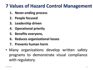 2.-unit-1-hazard-control-management-responsibility (1).pptx