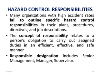 2.-unit-1-hazard-control-management-responsibility (1).pptx