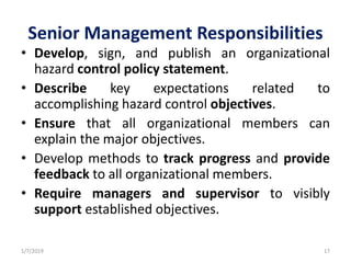 2.-unit-1-hazard-control-management-responsibility (1).pptx