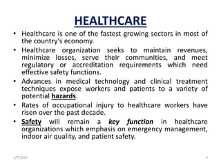 2.-unit-1-hazard-control-management-responsibility (1).pptx