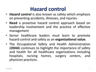 2.-unit-1-hazard-control-management-responsibility (1).pptx