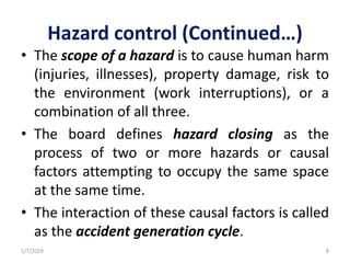 2.-unit-1-hazard-control-management-responsibility (1).pptx