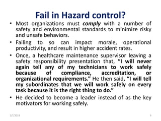 2.-unit-1-hazard-control-management-responsibility (1).pptx