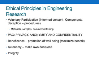 2.Ethics in Engineering Research.pptx