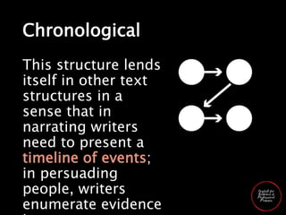 2. EAPP - Text Structures and Reading Strategies.pptx