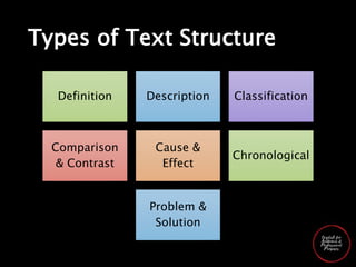 2. EAPP - Text Structures and Reading Strategies.pptx
