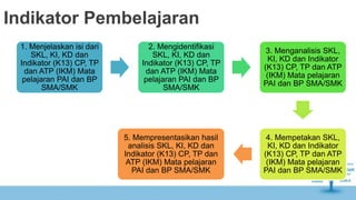 2. BT Analisis SKL, KI, KD, Indikator PAI SMA SMK 2023.pptx
