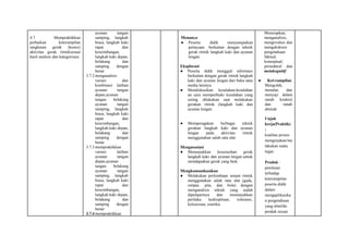 2. Silabus FIX.docx (1).pdf