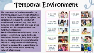 2. ORGANIZING THE ENVIRONMENT CHILD GUIDANCE JELLY MAE GALARRITA.pptx ...